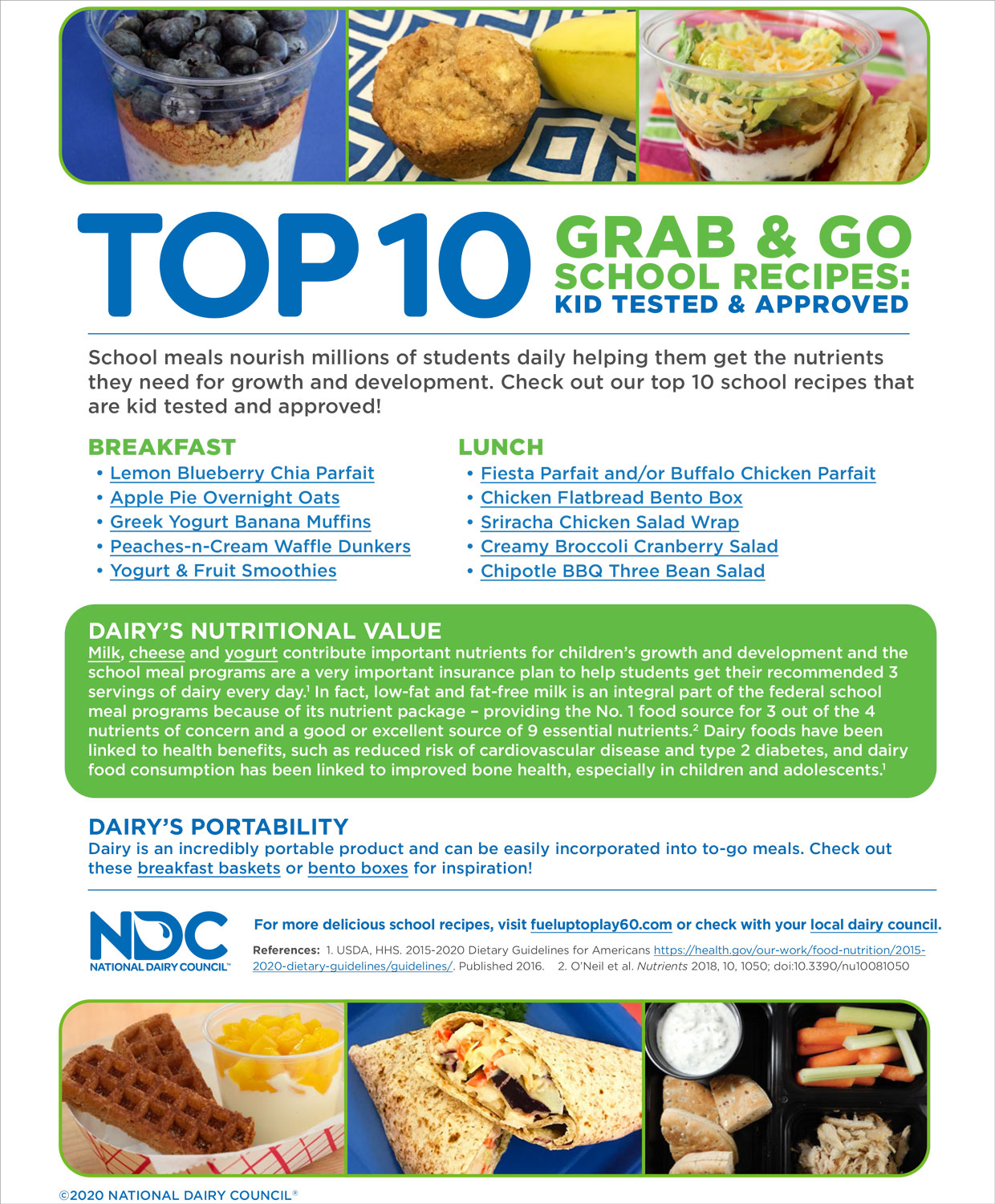 Usda Food Recipes For Schools | Bryont Blog